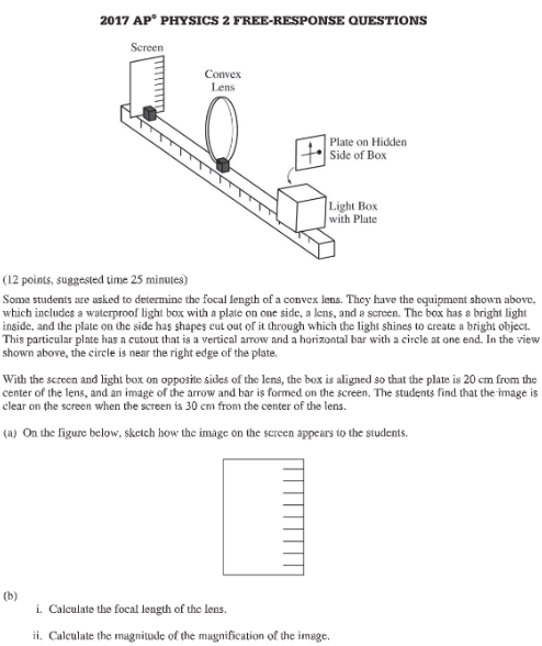 Solved 2017 AP PHYSICS 2 FREE-RESPONSE QUESTIONS Screen | Chegg.com