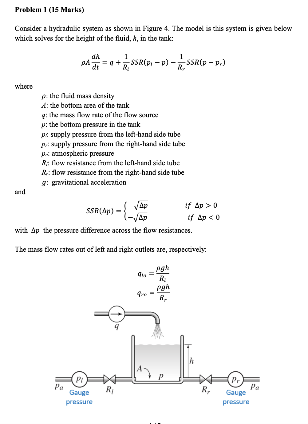 Solved Problem 1 (15 Marks) Consider a hydradulic system as | Chegg.com