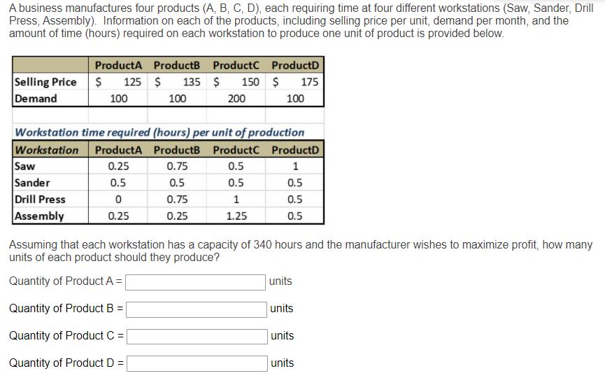 Solved A business manufactures four products (A, B, C, D), | Chegg.com