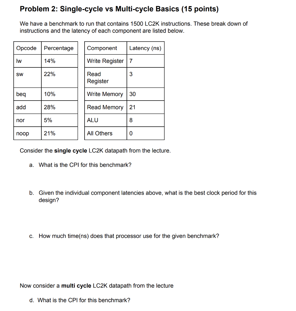 Problem 2: Single-cycle vs Multi-cycle Basics (15 | Chegg.com