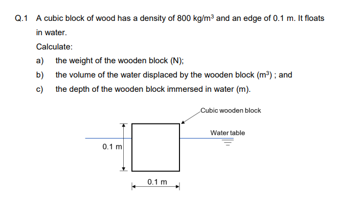 Solved Q.1 A cubic block of wood has a density of 800 kg/m3 | Chegg.com