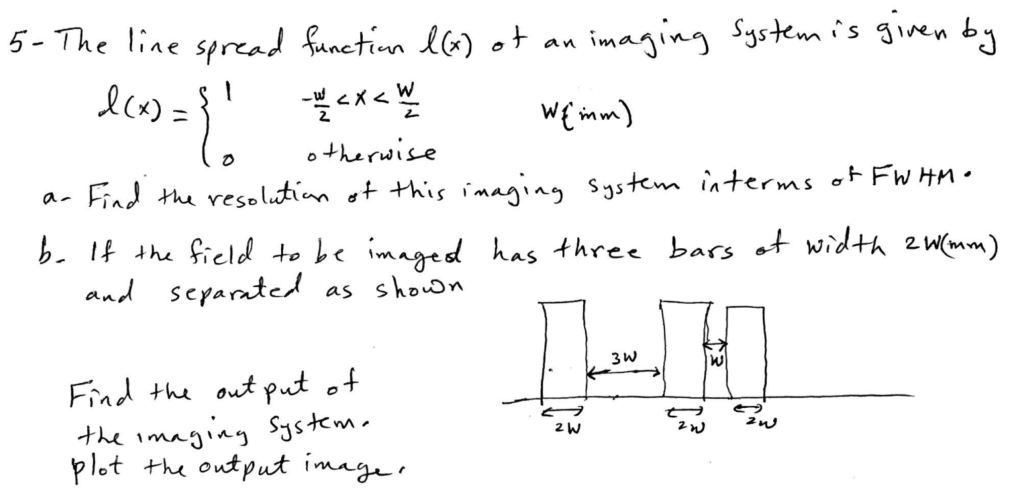 l(x) = 5- The line spread function l(x) of an imaging | Chegg.com