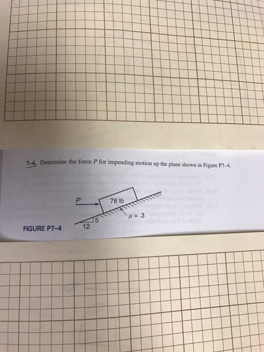 Solved Determine The Force P For Impending Motion Up The