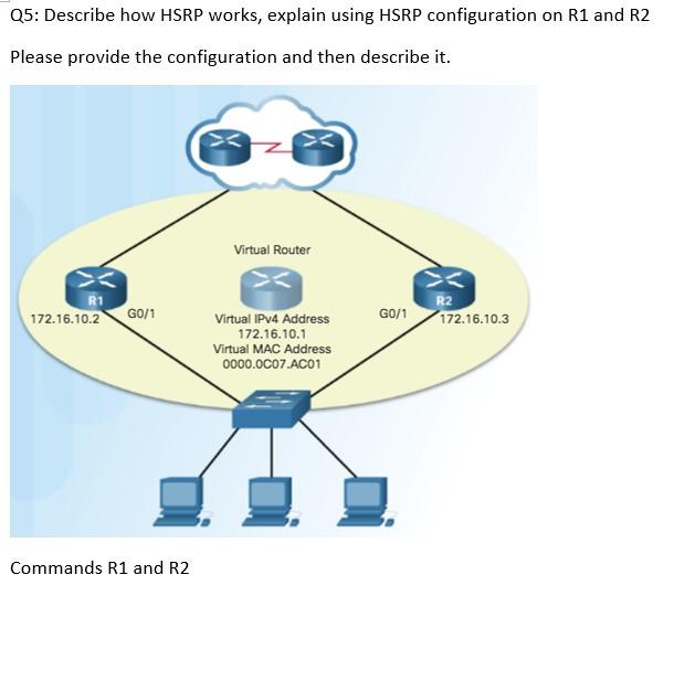 Solved Q5: Describe how HSRP works, explain using HSRP | Chegg.com