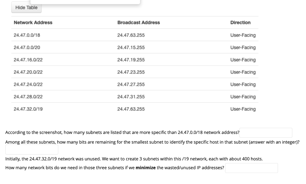 Consider the following screenshot from a subnet | Chegg.com