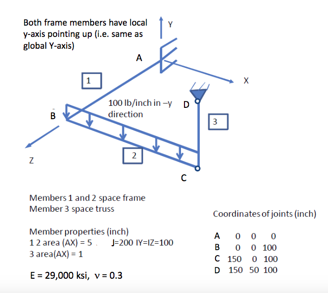 5. [drawings 8 points + calculations 12 points] For | Chegg.com