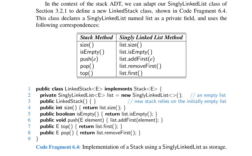 This is VERY URGENT JAVA: The implementation of a | Chegg.com