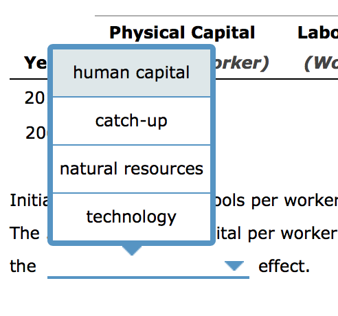 Solved 4. The catch-up effect Consider the economies of | Chegg.com