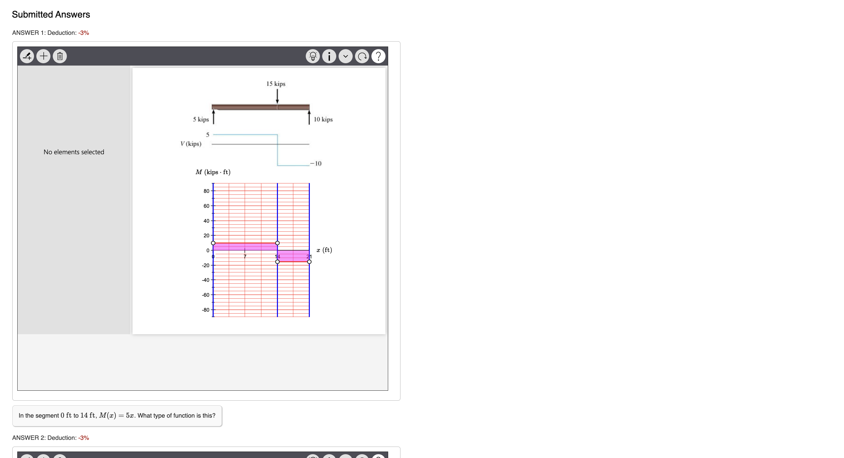 Solved WRONG ANSWERS I'VE ALREADY SUBMITTED BELOW (THEY ARE | Chegg.com