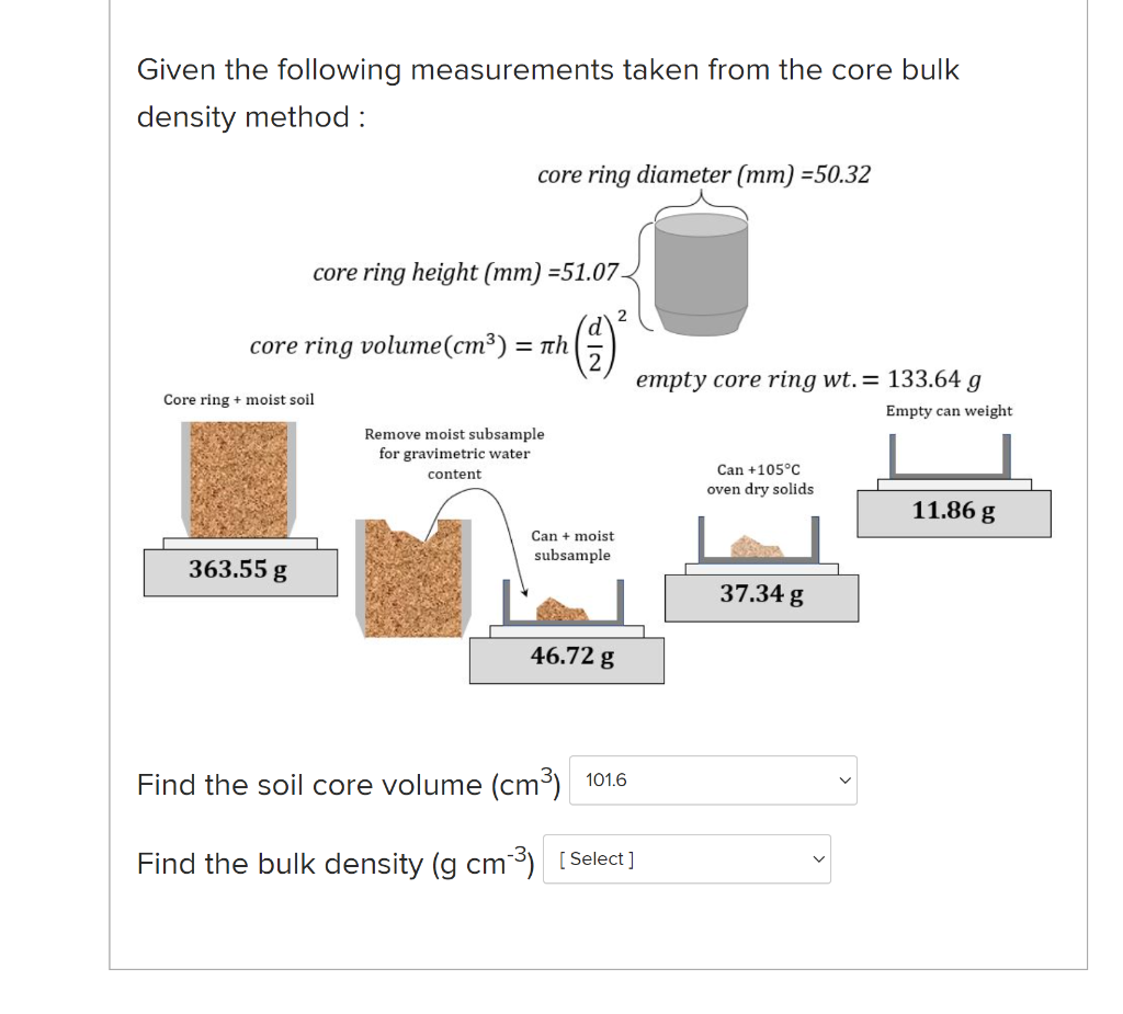 Solved Given the following measurements taken from the core | Chegg.com