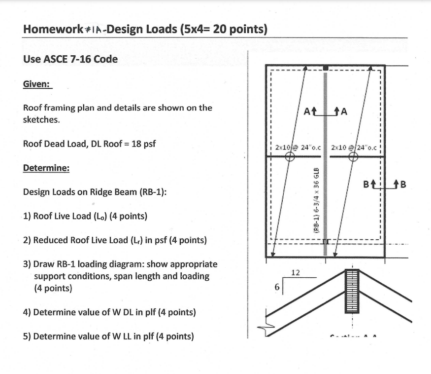 Solved Homework # |A-Design Loads (5 54=20 ﻿points)Use ASCE | Chegg.com