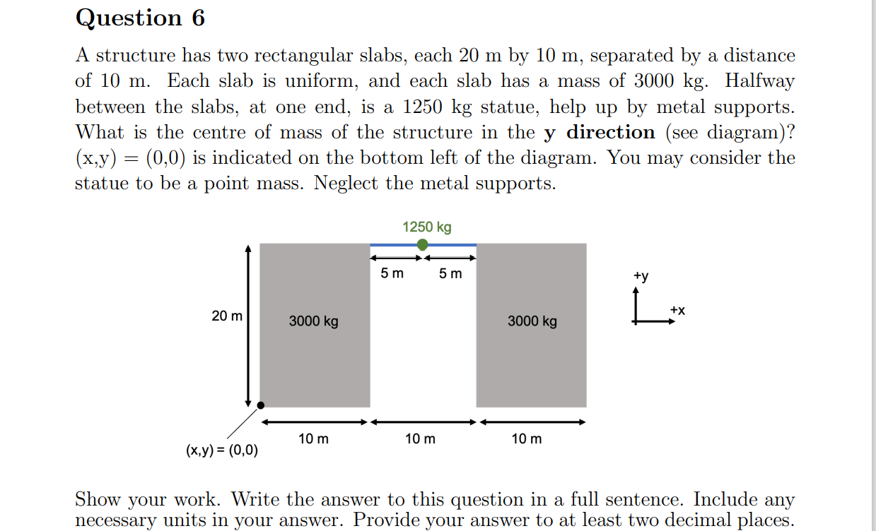Solved A structure has two rectangular slabs, each 20 m by | Chegg.com