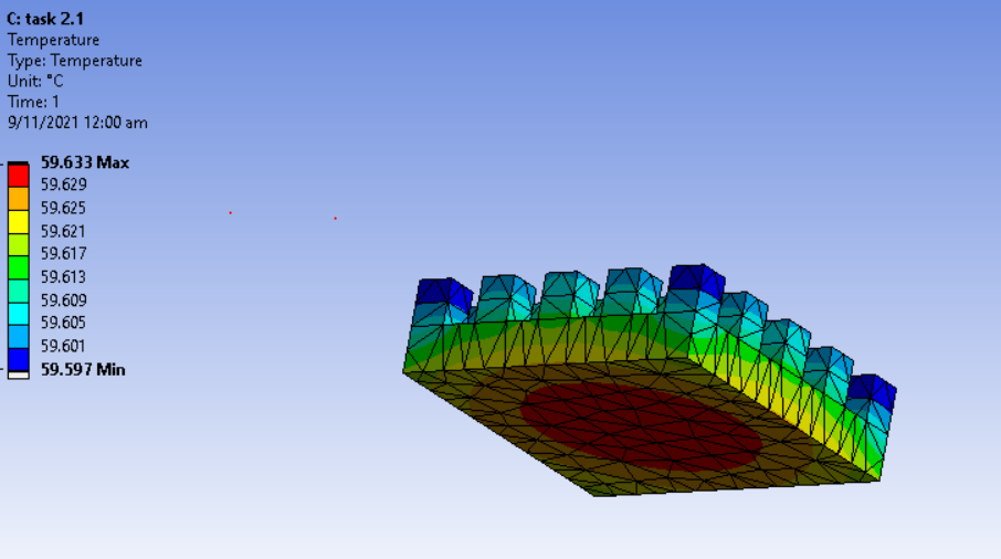 Solved Discuss your results, using graphics or illustrations | Chegg.com