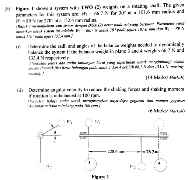 Solved (b) Figure 1 shows a system with TWO (2) weights on a | Chegg.com