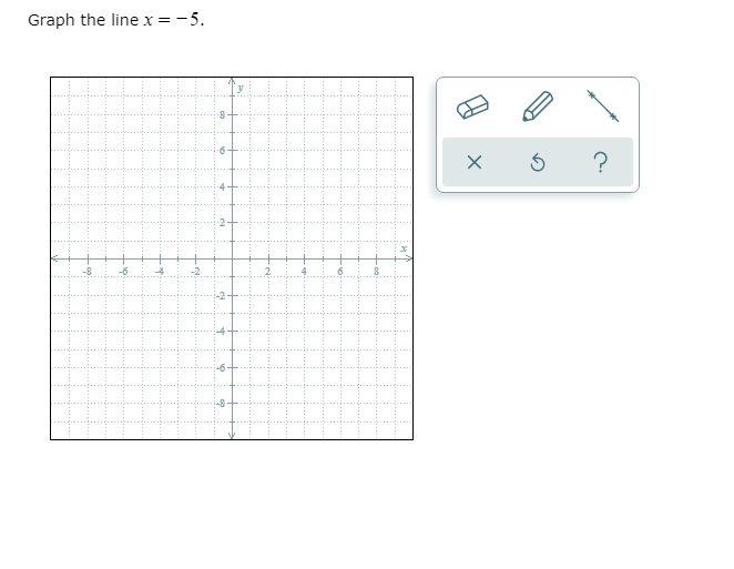 Solved Graph the line. y=2x-6 8+ 6+ X 5 ? 2+ -8 -6 -2 2 4 6 | Chegg.com