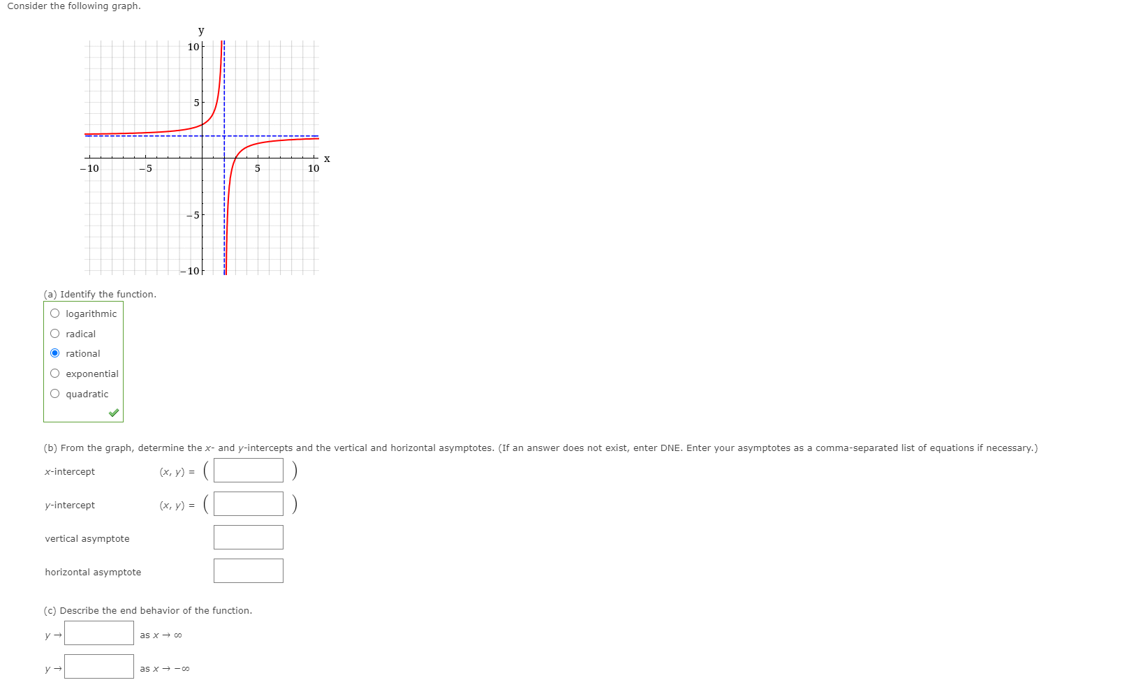 Solved Consider the following graph. у 10. 5 -10 -5 5 10 -5 | Chegg.com
