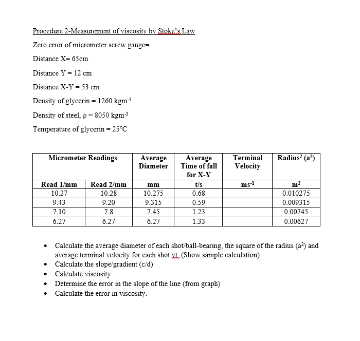 Solved Procedure 2-Measurement of viscosity by Stoke's Law | Chegg.com