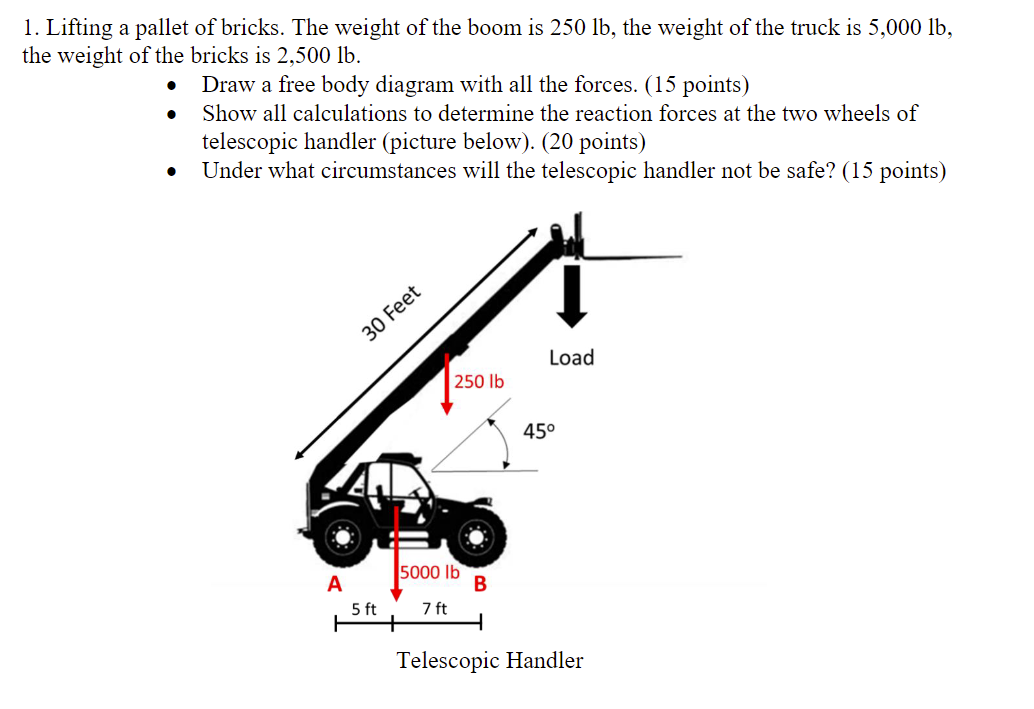 Solved 1. ﻿Lifting a pallet of bricks. The weight of the | Chegg.com
