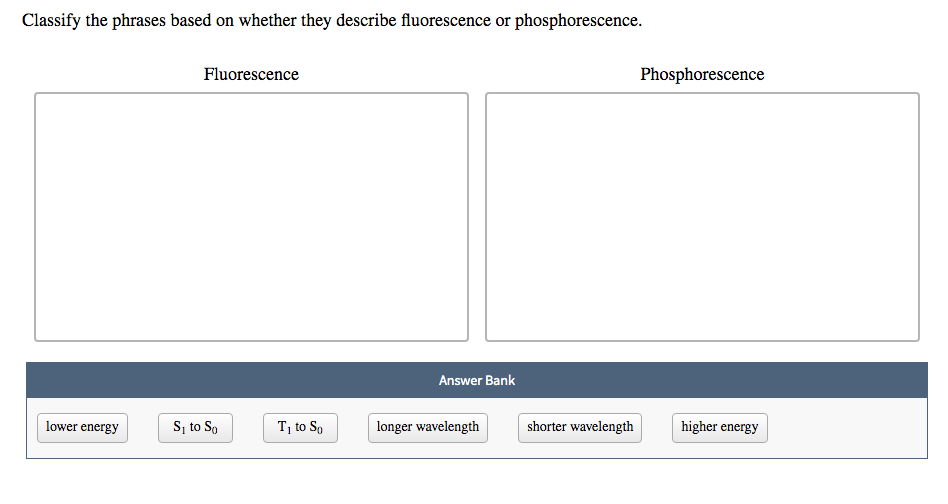 Solved Classify the phrases based on whether they describe | Chegg.com
