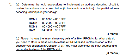 (a) Determine the logic expressions to implement an | Chegg.com