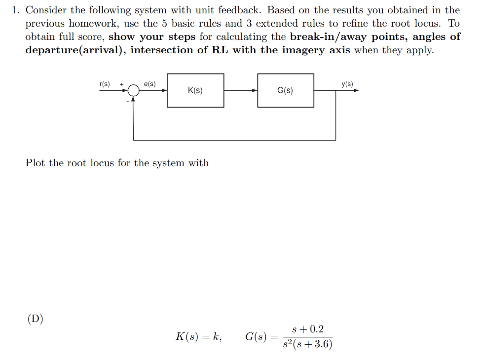 Solved Consider the following system with unit feedback. | Chegg.com