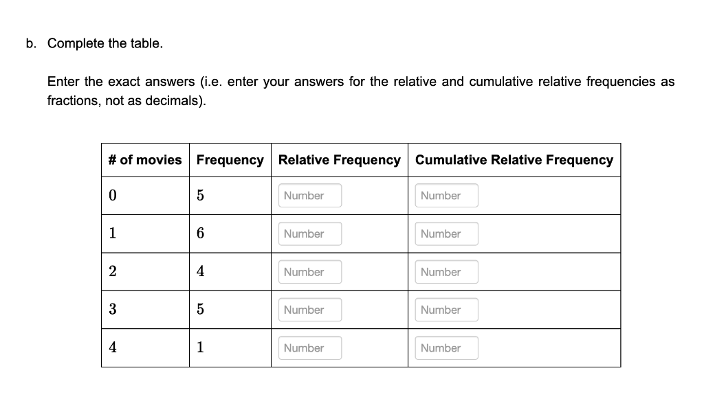 Solved Twenty-one randomly selected students were asked the | Chegg.com