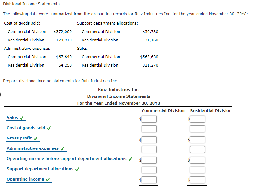 Solved Divisional Income Statements The following data were | Chegg.com