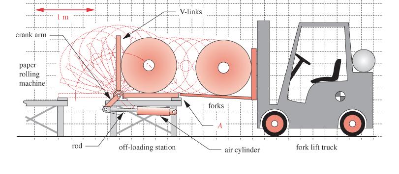 Solved The figure below shows an off-loading station at the | Chegg.com