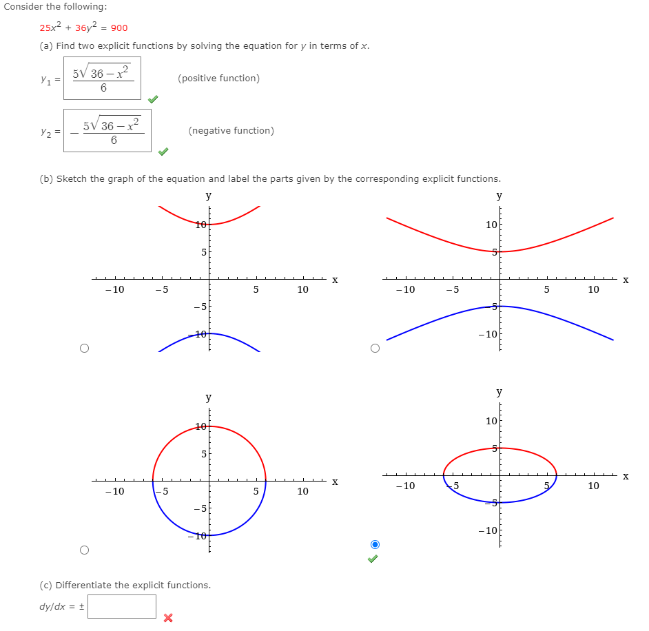 Solved Consider the following: 25x2 + 36y2 = 900 (a) Find | Chegg.com