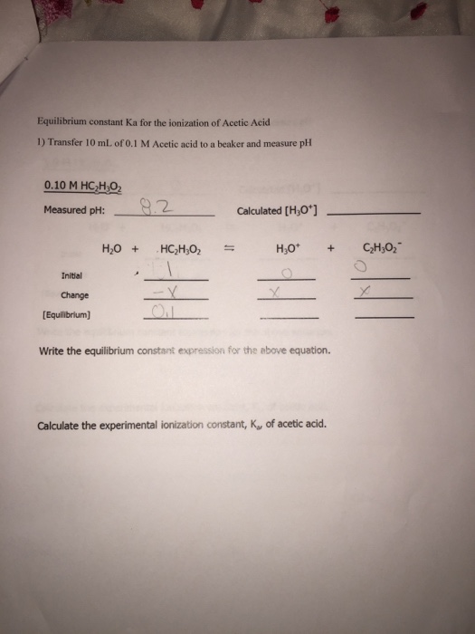 Solved Equilibrium constant Ka for the ionization of Acetic | Chegg.com