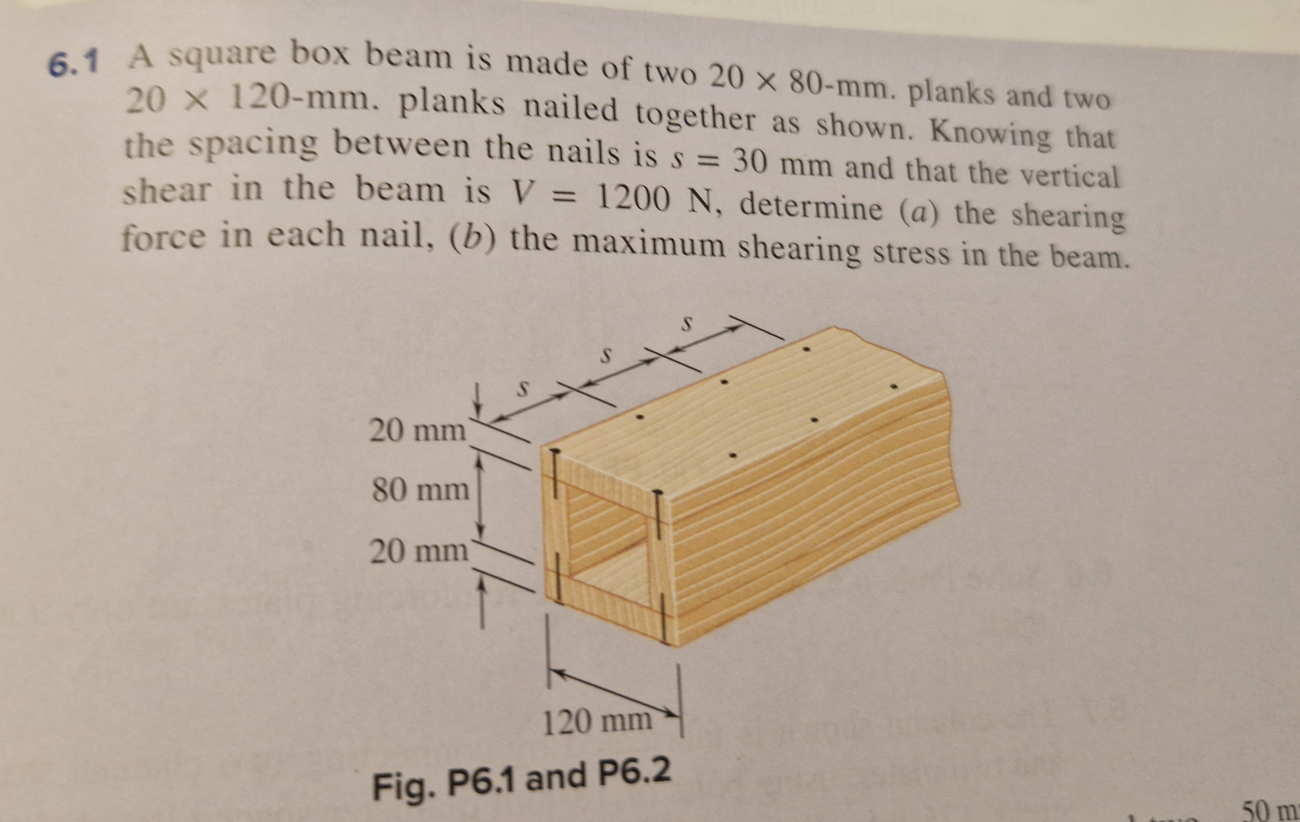 Solved 6.1 A square box beam is made of two 20×80−mm. planks | Chegg.com