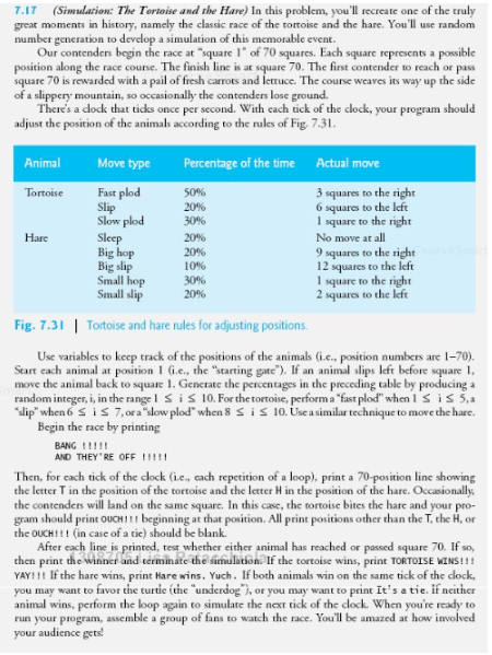 Solved: 7.17 (Simulation: The Tortoise And The Hare) In Th... | Chegg.com
