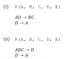 Solved Consider the relational schemas given below and the | Chegg.com