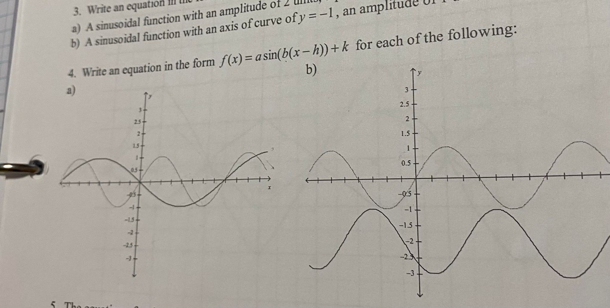 Solved write an equation in the form f(x)=asin(b(x-h))+k for | Chegg.com