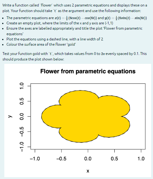 Write a function called 'Flower' which uses 2 | Chegg.com