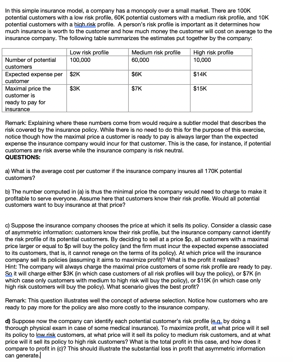 Solved In this simple insurance model, a company has a | Chegg.com