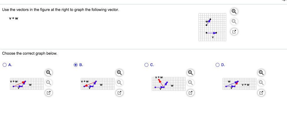 Solved Use The Vectors In The Figure At The Right To Graph