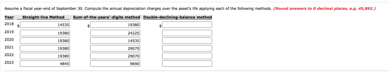 Solved Problem 11-11 (Part Level Submission) On January 1, | Chegg.com
