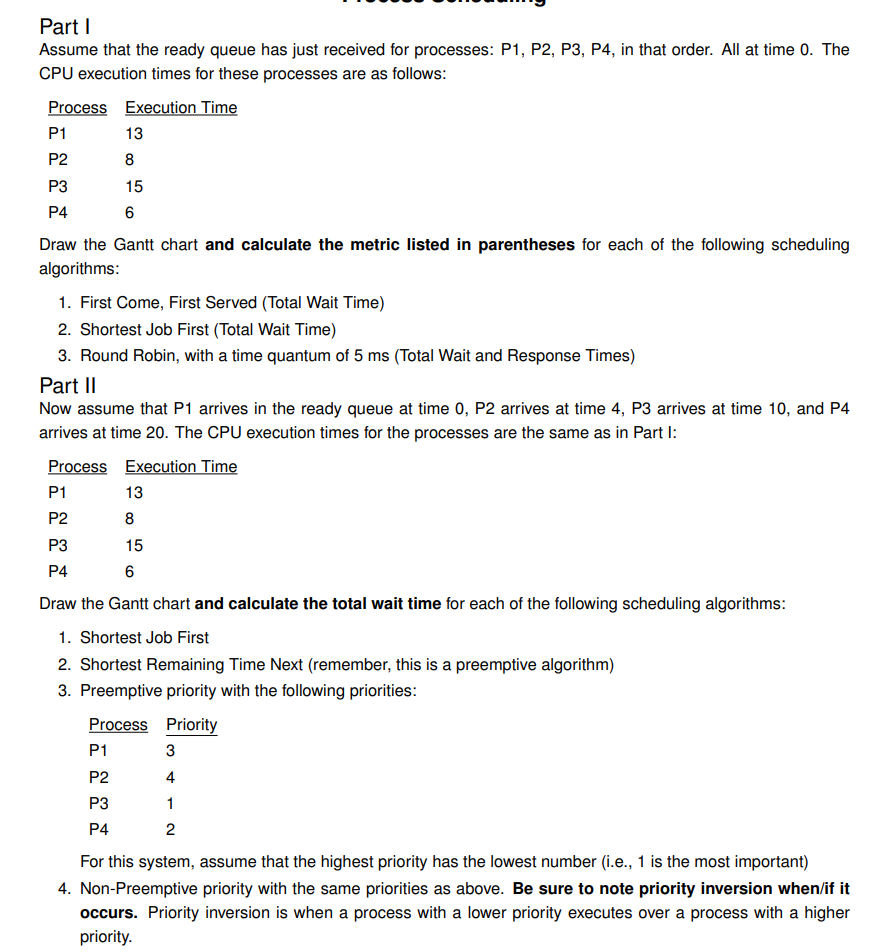 Solved Part I Assume that the ready queue has just received | Chegg.com