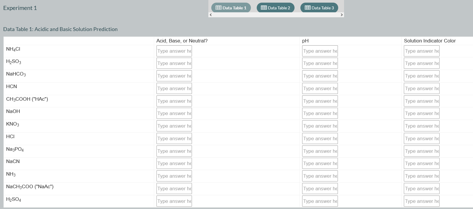 Solved Data Table 1: Acidic and Basic Solution Prediction | Chegg.com