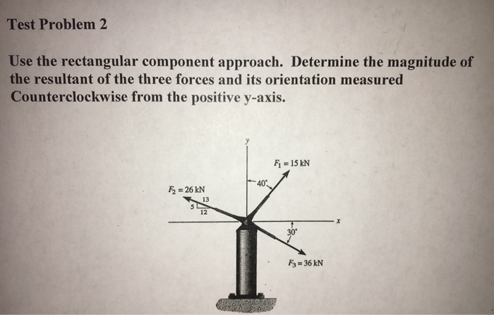 Solved Use the rectangular component approach. Determine the | Chegg.com