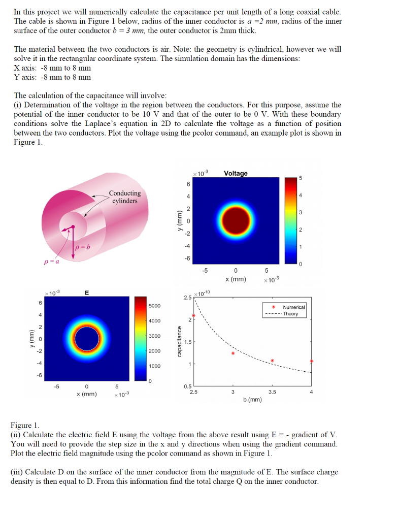 Solved Please create a matlab code for parts i-iii in matlab | Chegg.com