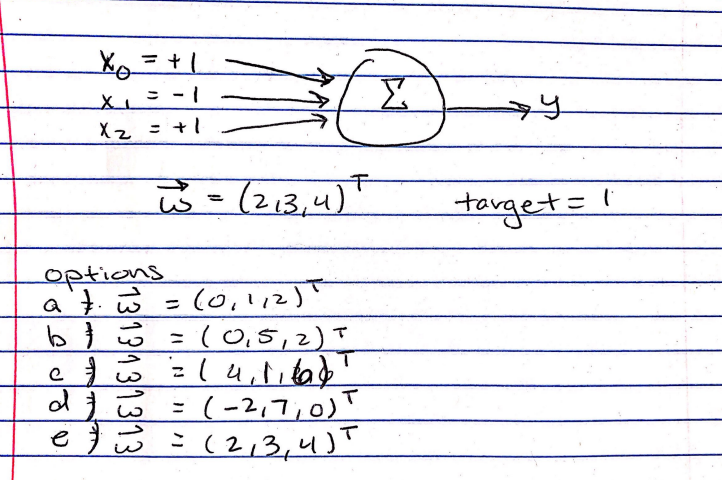 Using the delta rule with a learning rate of 0.5, to | Chegg.com