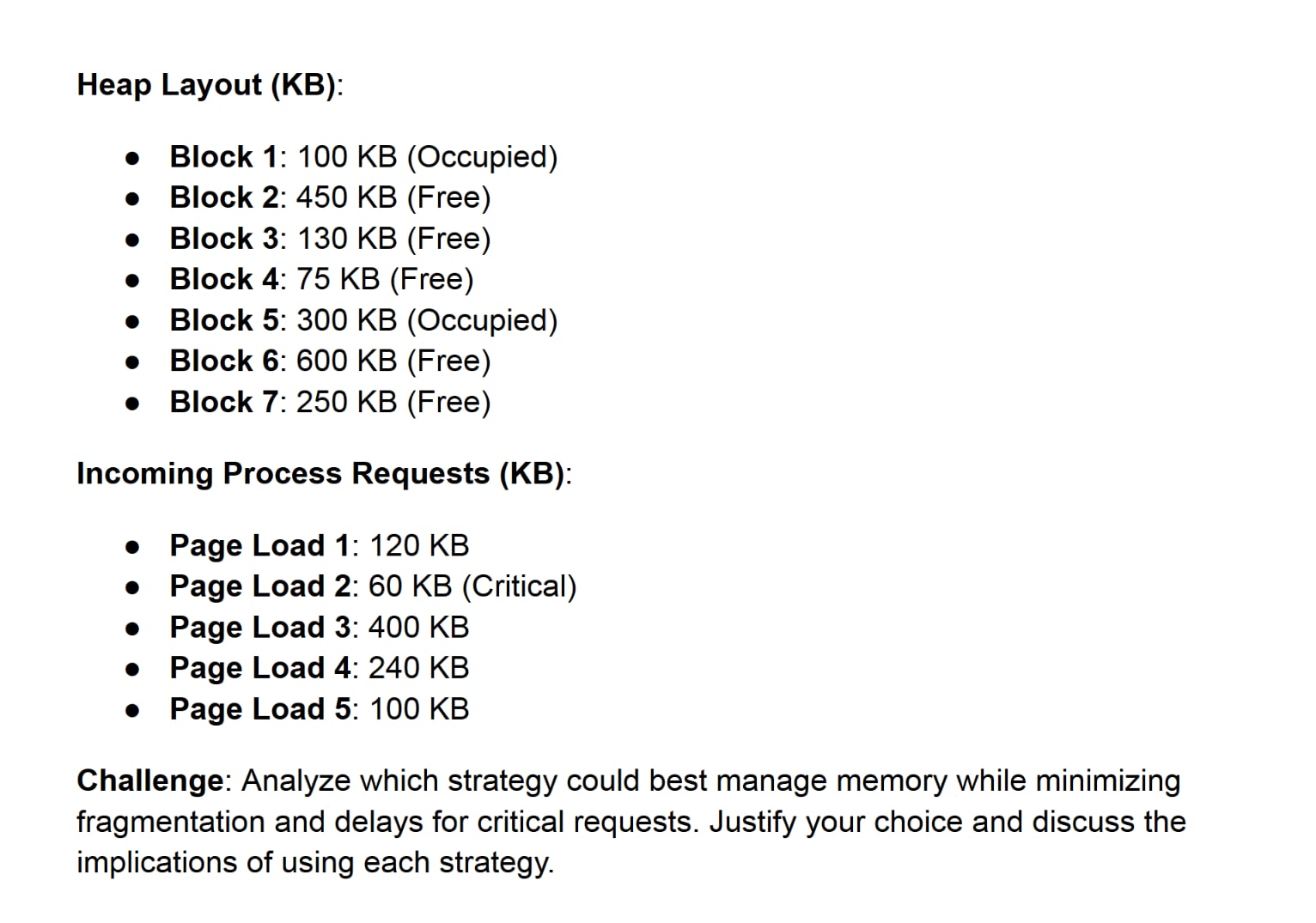Solved Heap Layout (KB):- ﻿Block 1: 100 ﻿KB (Occupied)- | Chegg.com