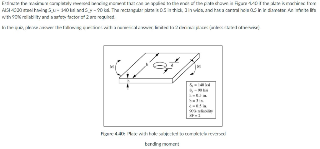 Question 7 1 pts What is the surface finish factor | Chegg.com