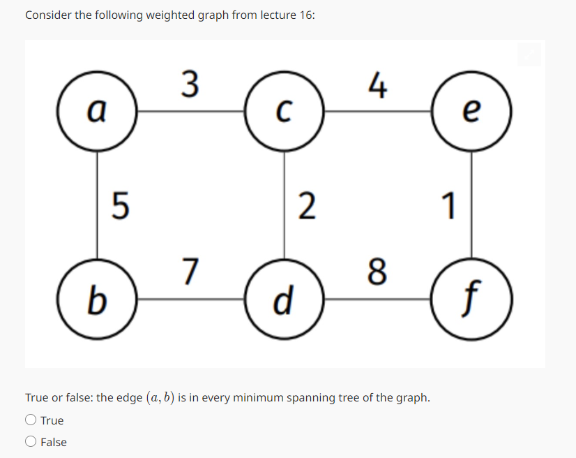 Solved True or false: the edge (a,b) is in every minimum | Chegg.com Solved True or false: the edge (a,b) is in every minimum | Chegg.com