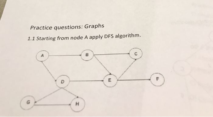 Practice Questions Graphs 11 Starting Node Apply Dfs Algorithm ... Practice Questions Graphs 11 Starting Node Apply Dfs Algorithm ...