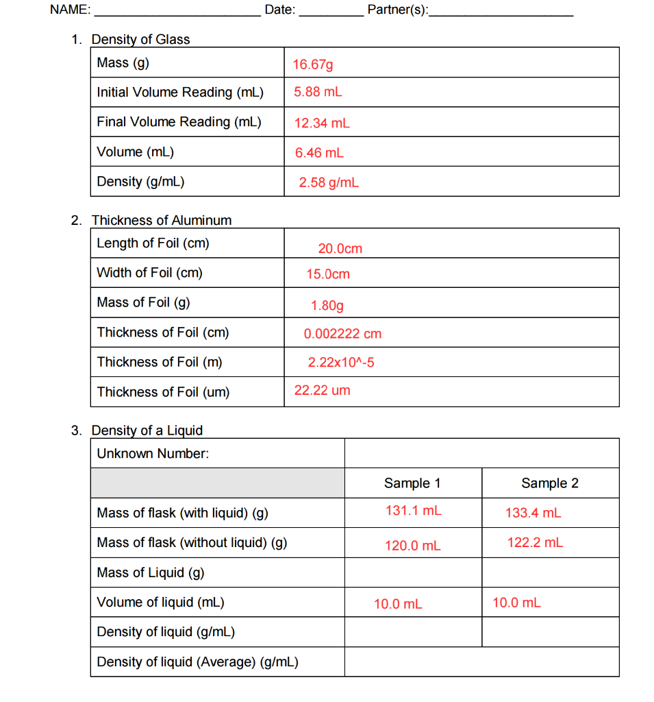 Solved NAME: Date: Partner(s): | Chegg.com