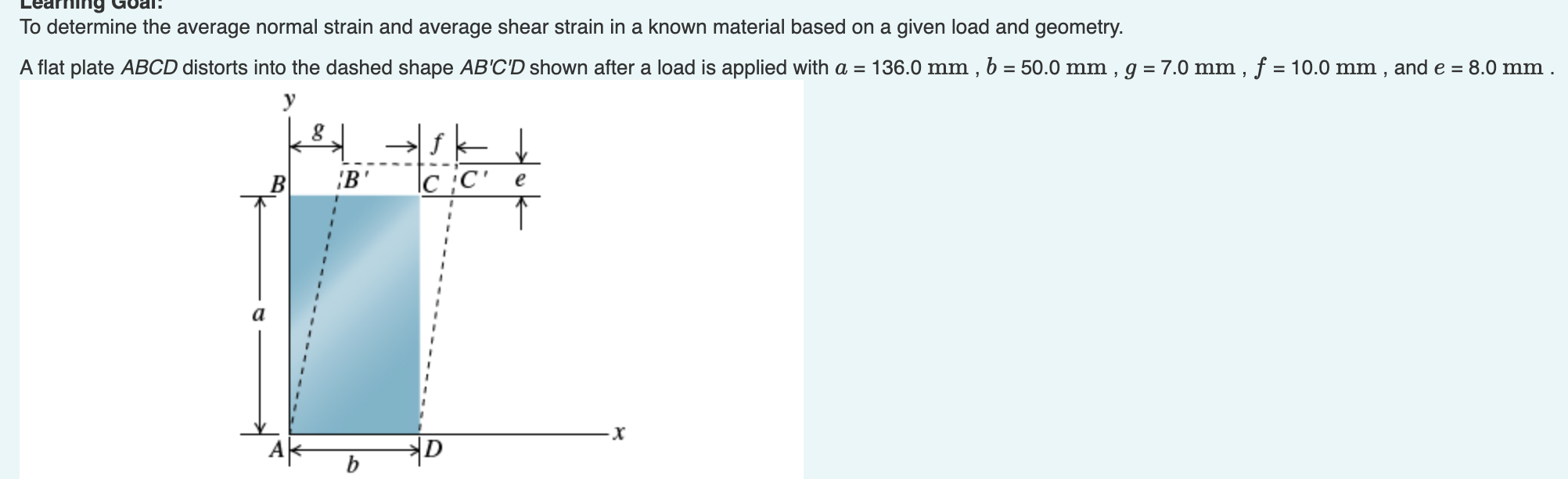 Solved To determine the average normal strain and average | Chegg.com