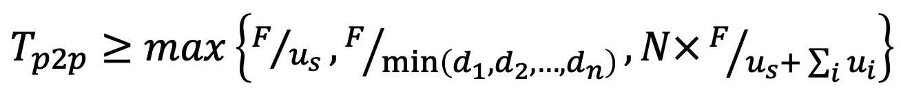 Solved Calculate the minimum time to distribute using | Chegg.com